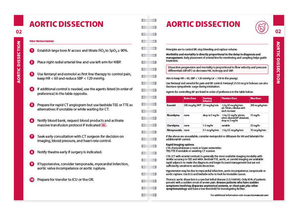 The RCM – Leeuwin Press